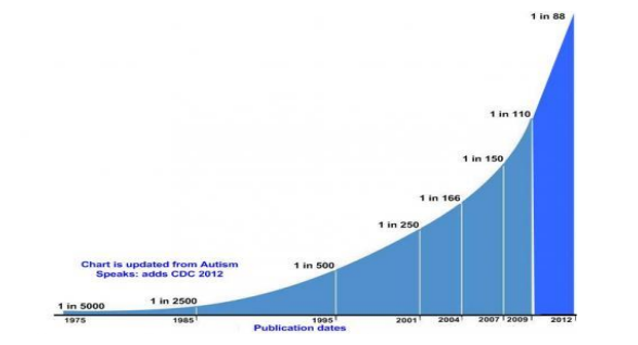 Sağlık Ocağı ve Halk Sağlığı Merkezine, Çocuklarımı neden aşılatmıyorum ...